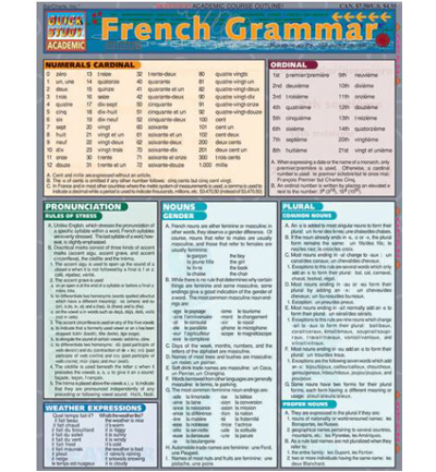 French Pronunciation Chart